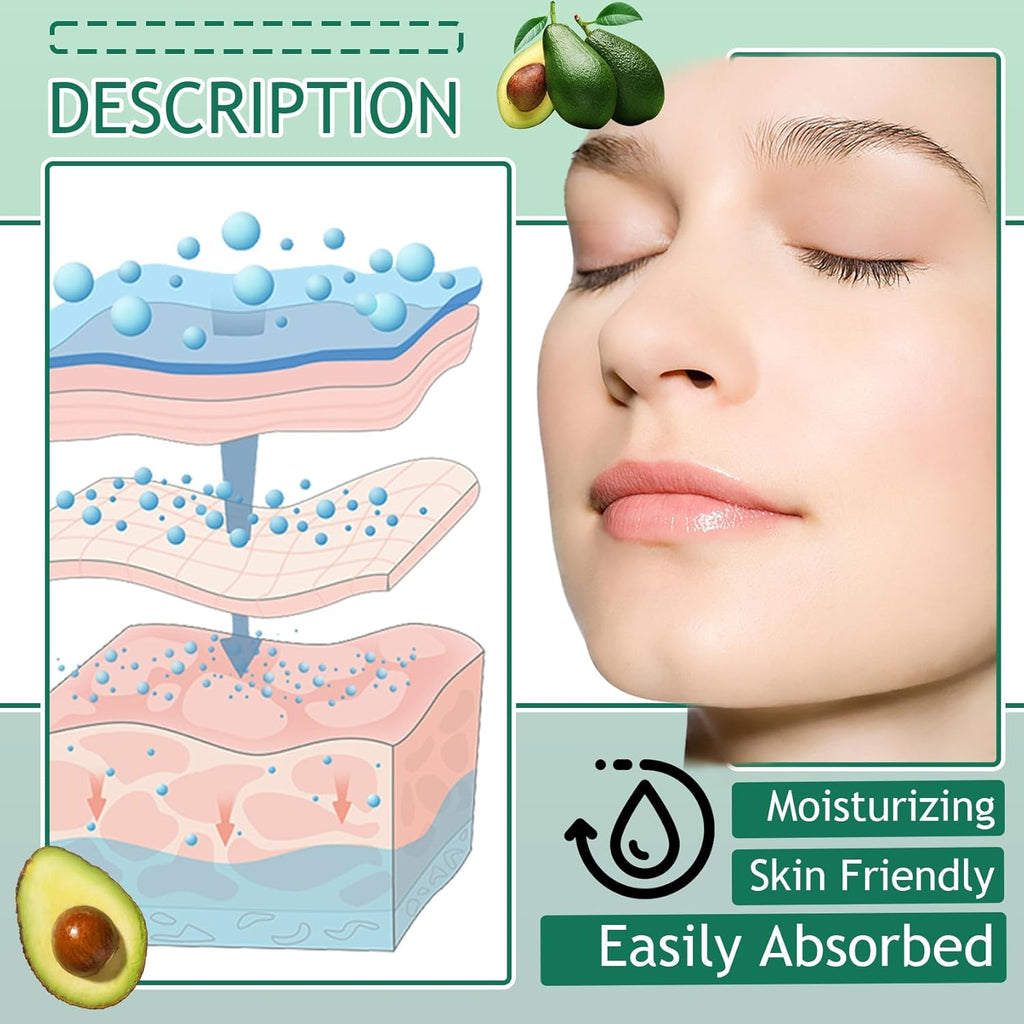 Avocado Skin Care Set (9PCS) – Complete Facial Kit with Cleanser, Tone ...